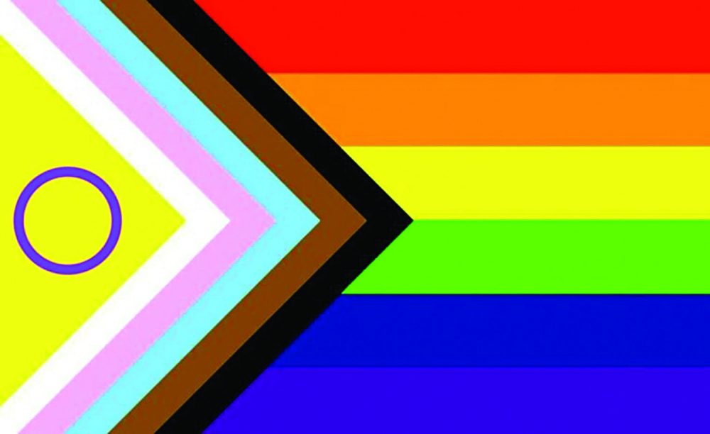 Was bedeudet „LGBTQIA+“? | FIETE Kiel